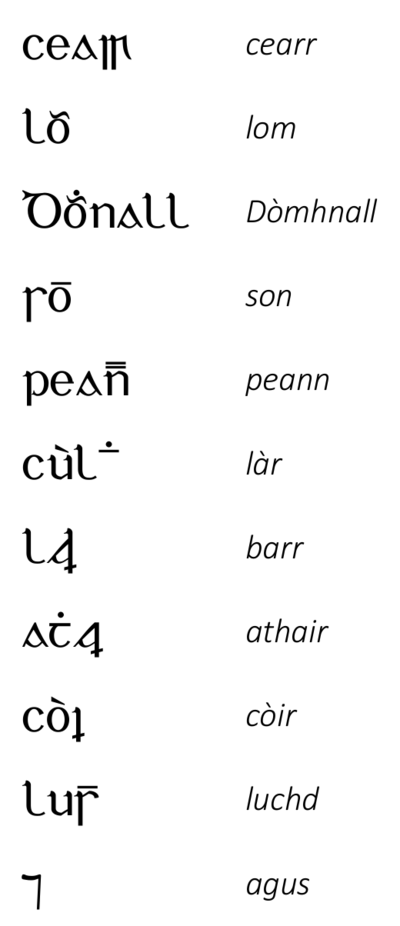 Scribes, Shorthand and How to Save on Parchment - Goireasan Akerbeltz